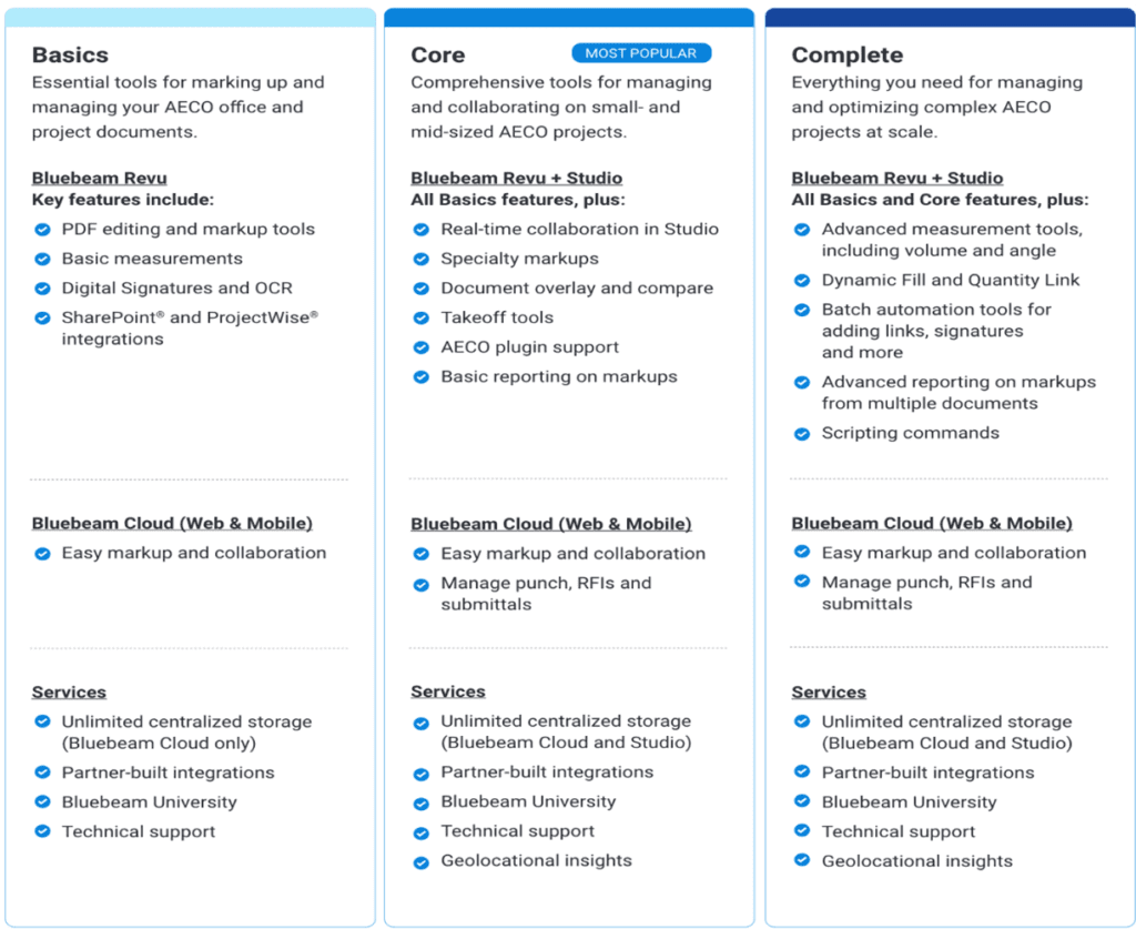 What You Should Know About Bluebeam's New Plans + Offerings