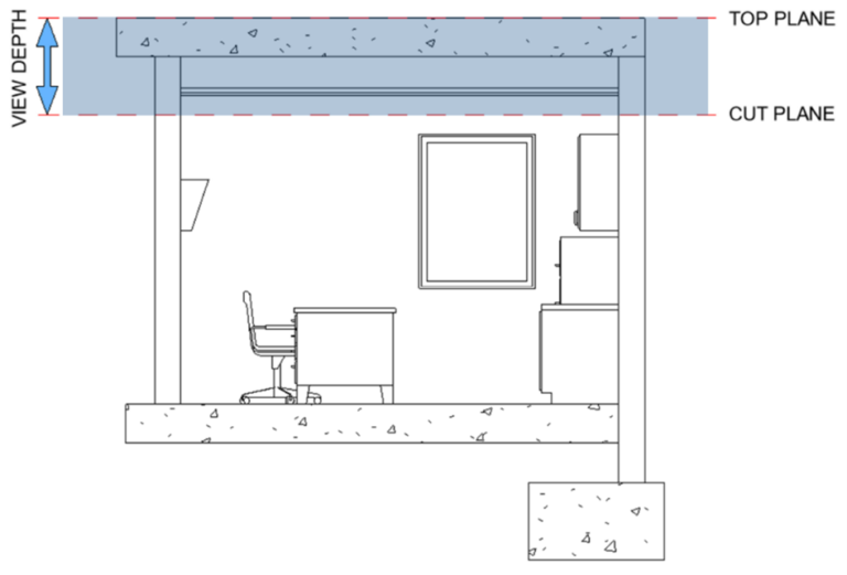 Revit View Range Explained