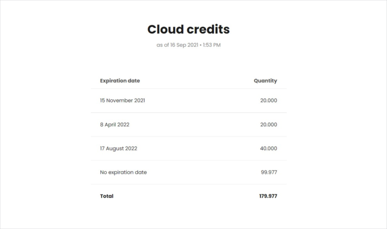 How to Update Enscape Cloud Credits Access