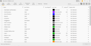DiStem by DiRoots • ATG USA • Model Management Tools for Revit